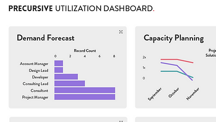 Precursive | Now Merged with Taskfeed